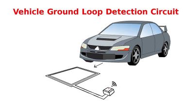 VEHICLE INDUCTION LOOPS | COUNTRY GATES AND BARRIERS